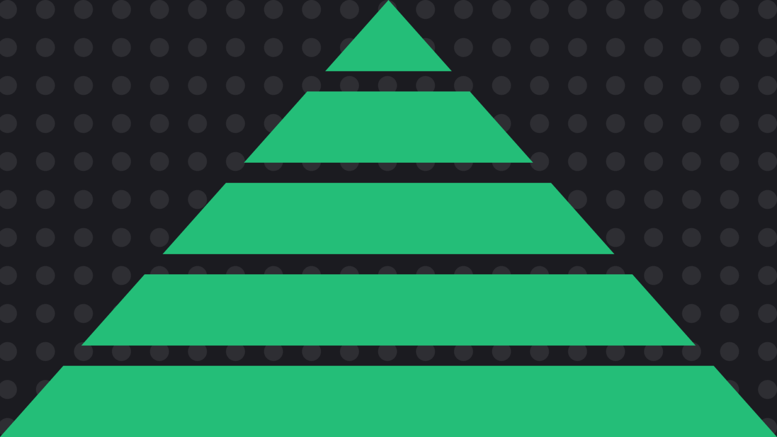 How To Be Authentic In Influencer Marketing - BENlabs