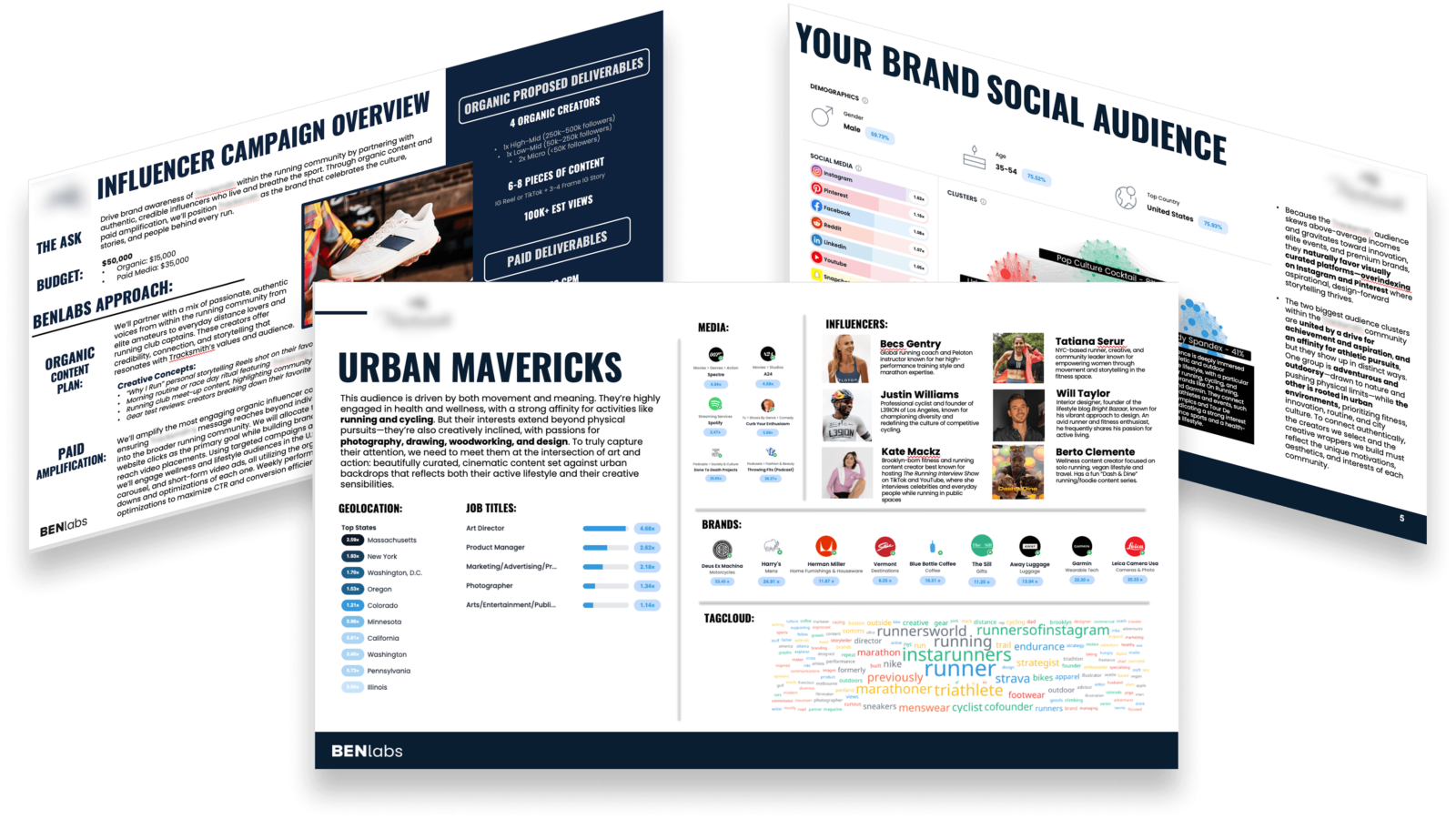 Get your Hand-Picked Influencer Marketing Strategy for 2025